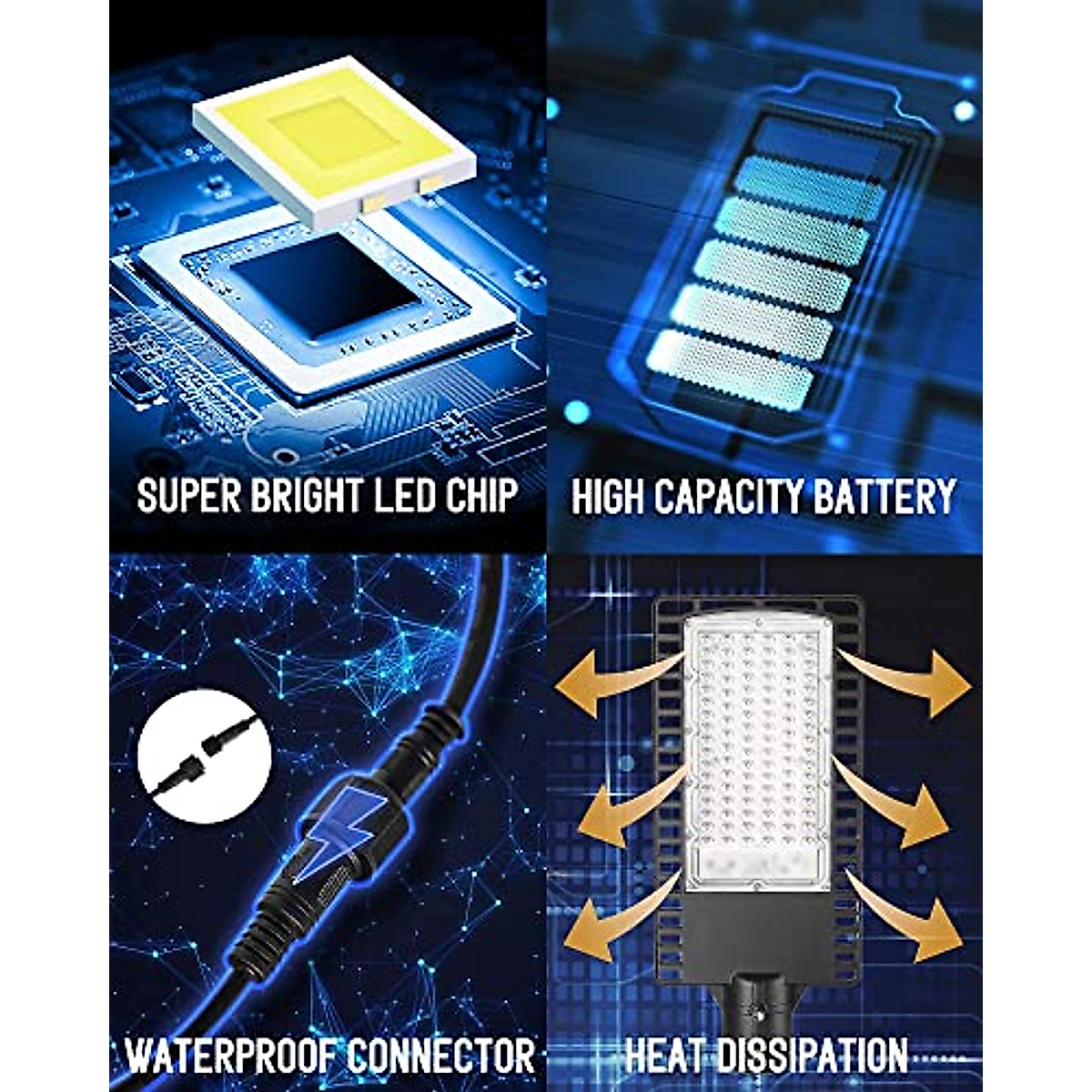 Favorwe Solar Street Lights Outdoor 450W - 32500 Lumens LED Street Light Waterproof Solar Dusk to Dawn Powered with Remote Control Solar Street Light for Parking Lot, Yard, Garden, Patio, Stadium