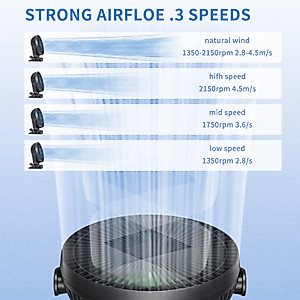 Clip on Fan, Rechargeable Portable Fan, 8 Inch Small Desk Fan - 10000mAh Battery Powered Fan with 4 Speed, 360° Rotation Personal Fan Suitable for Golf Cart, Bedroom, Travel and Camping (Green)