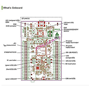 XYGStudy STM32F407G-DISC1 STM32F4DISCOVERY Discovery ARM Cortex-M4F Development Board Kit with MCU ST STM32 STM32F4 STM32F407 STM32F407VGT6 Embedded ST-Link/V2 -A Debugger
