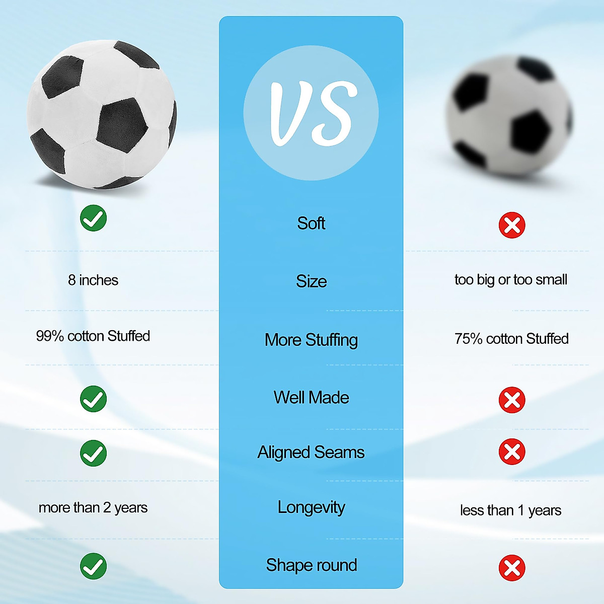 Soccer Ball Plush Baby Room: Soft Boy Stuffed Pillow Toys - Play Sports Throw Decor 6-12 Months