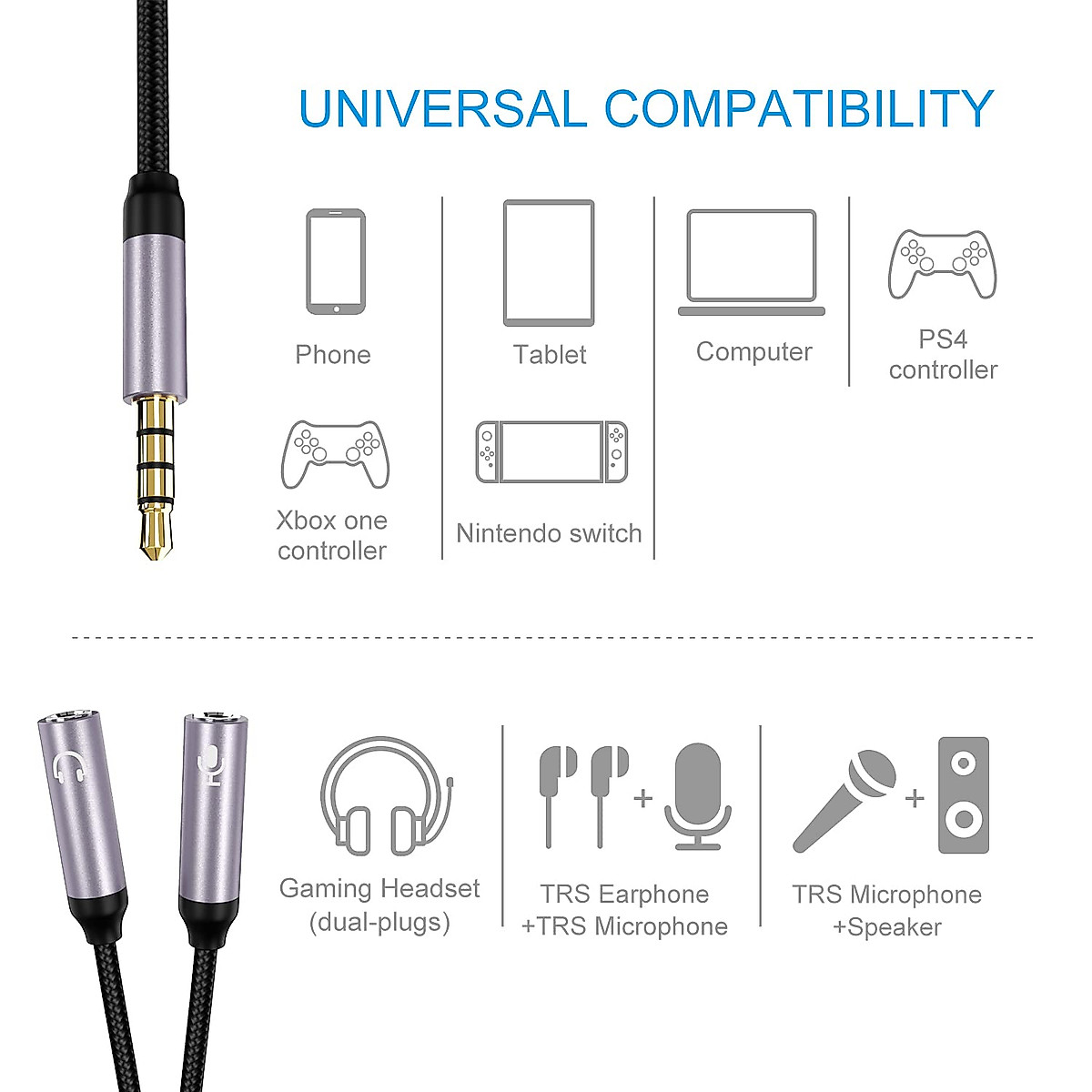 Paloxy 3.5mm Combo Audio Adapter Cable（2 Pack） Compatible for PS4,PS5,Xbox One S,for Switch,Tablet,Mobile Phone,PC Gaming Headsets and New Version Laptop Grey