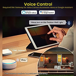 YARBO Smart Outdoor Wall Lantern with GFCI Outlet, APP Control Porch Lights, Color Changing RGBW Outdoor Wall Sconce, Work with Alexa (Required SML Gateway), Outdoor Wall Lights for House, ETL Listed