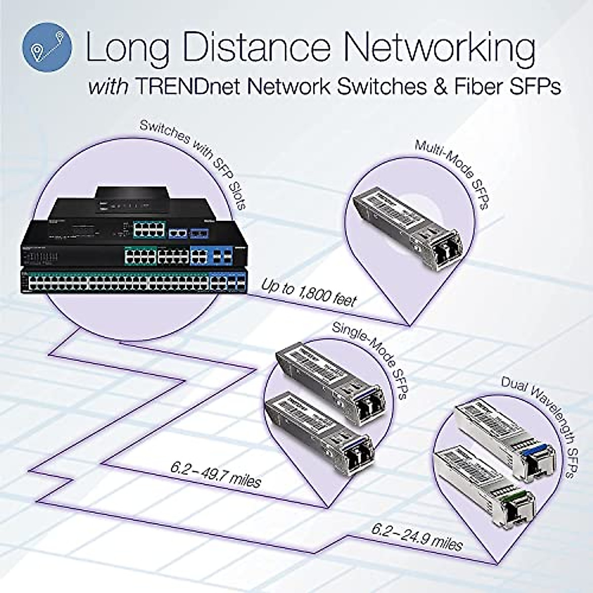 TRENDnet SFP to RJ45 Dual Wavelength Single-Mode LC Module, TEG-MGBS40D5, Must Pair with TEG-MGBS40D3 or a Compatible Module, Up to 40km (24.9 miles), Standard SFP Slot Compatible, Lifetime Protection