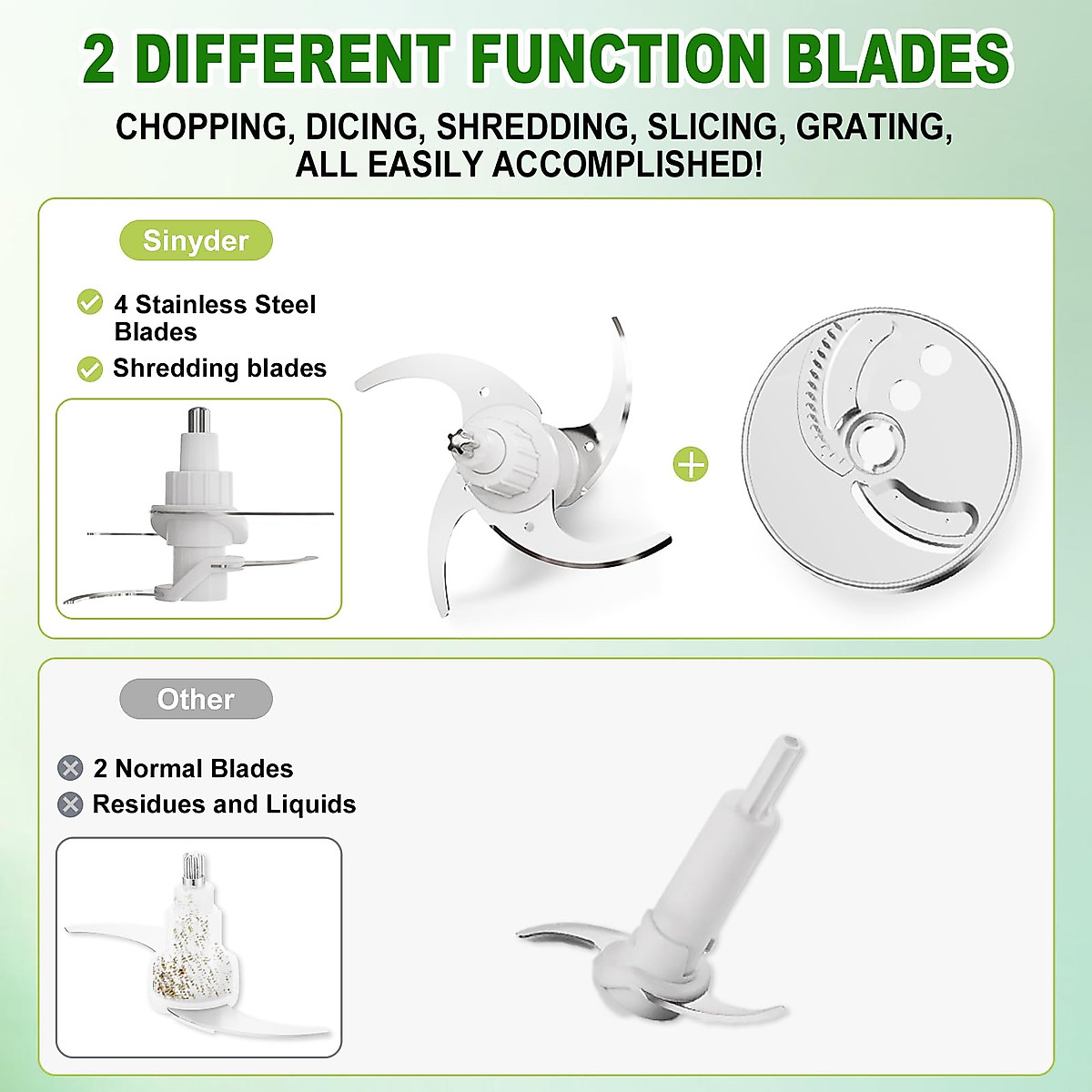 Mini Food Processors 4 Cup,Electric Food Chopper,Small Meat Grinder with 2 Bowls,2 Speed & 2 Different Function Blades for Vegetable, Meat, Nuts,Functions for Mincing, Dicing, Shredding,Slicing