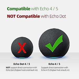 OUVOPO Zigbee Door Sensor 4 Pack, Mini Smart Door Sensor, Home Automation, Kid Safety, Work with Alexa, SmartThings, Home Assistant, Aeotec, Hubitat, Homey with Build-in Zigbee Hub, Hub Required