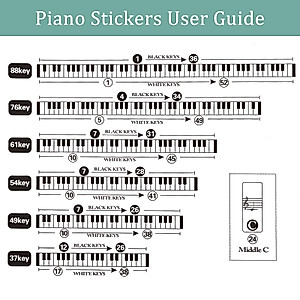 Piano Keyboard Removable Stickers for 88/76/61/54/49/37 Key for Beginners, Musical Note Stickers with Guide, Stick, Tweezers, Cleaning Cloth