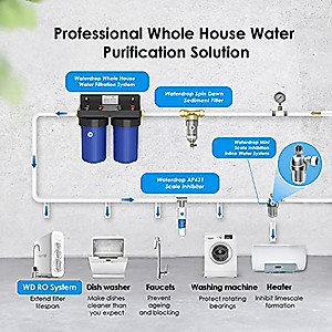 Waterdrop Spin Down Sediment Filter, Backwash Whole House Water Filter System for Well Water, 40-50 Micron, 1" MNPT + 3/4" FNPT + 3/4"MNPT, Traps Sand, BPA Free, WD-RPFK