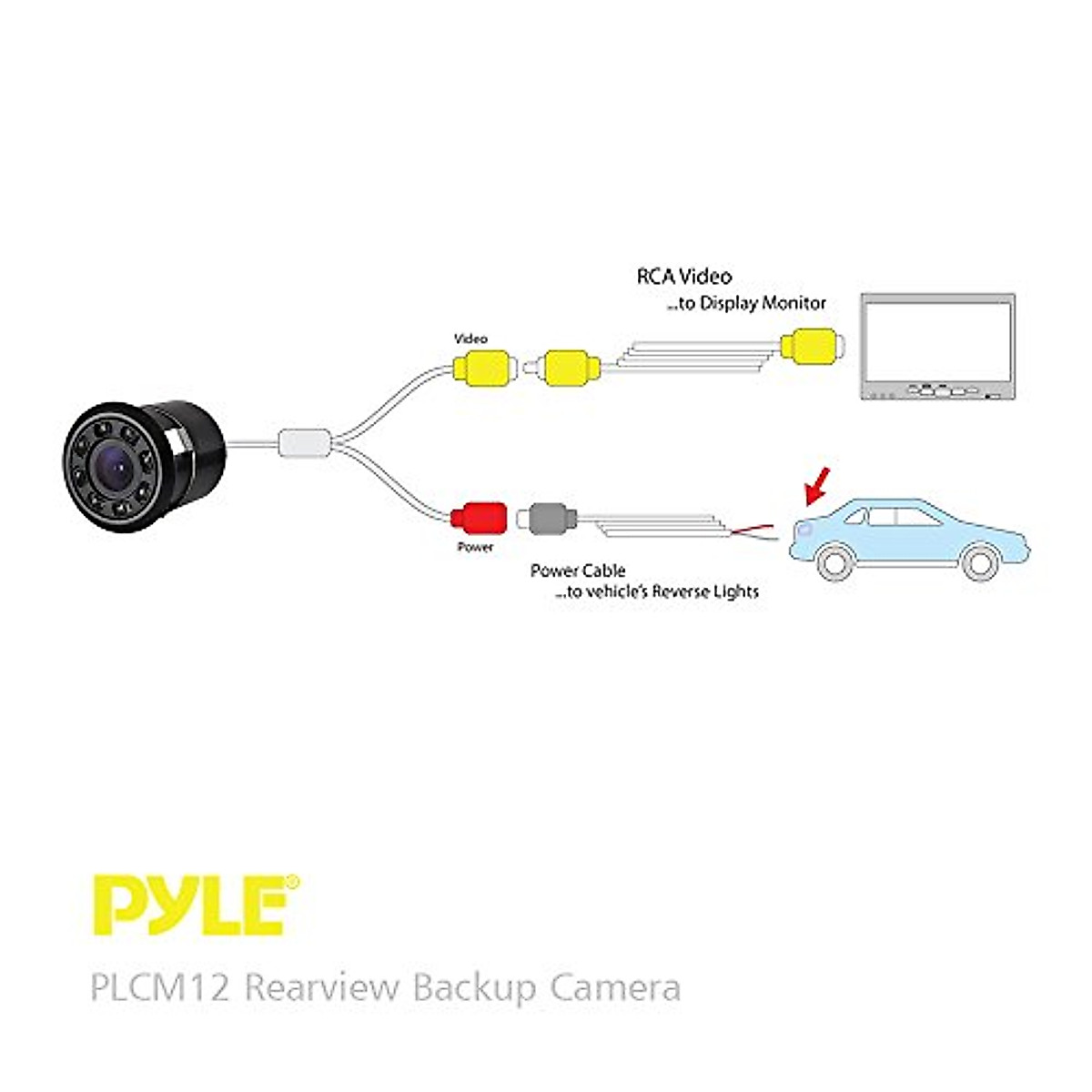 Pyle PLCM12 Rearview Backup Parking Assist Camera (Waterproof Night Vision Cam, Distance Scale Line Display, Flush Mount)