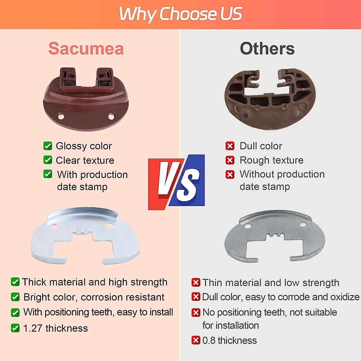 Fit for kenlin Rite-Trak II Replacement Drawer Track Slide Kit #168, 10 Set of Improved Commercial Rite Track 2 Drawer Guides Part - Fit Slide Drawers from Vaughan Bassett,Pulaski, Legacy Manufacturer