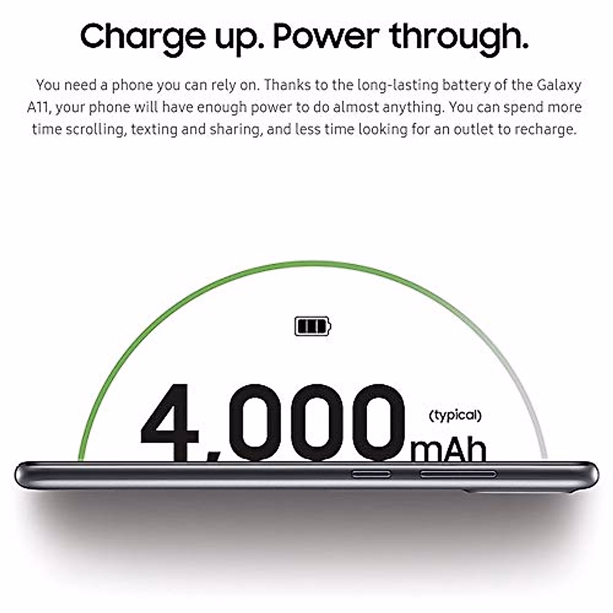 Samsung Galaxy A11 (64GB, 3GB) 6.4" HD+, Snapdragon 450, Long-Lasting Battery, Dual SIM GSM Unlocked (US + Global) 4G Volte A115M/DS (Fast Car Charger Bundle, Blue)