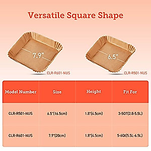 COSORI Air Fryer Liners, 100 PCS Square Disposable Paper Liners, Non-Stick Silicone Oil Coating, Little to No Cleaning, 7.9" Unbleached Food Grade, Resistant to 465°F, Thickened Not Easy to Break