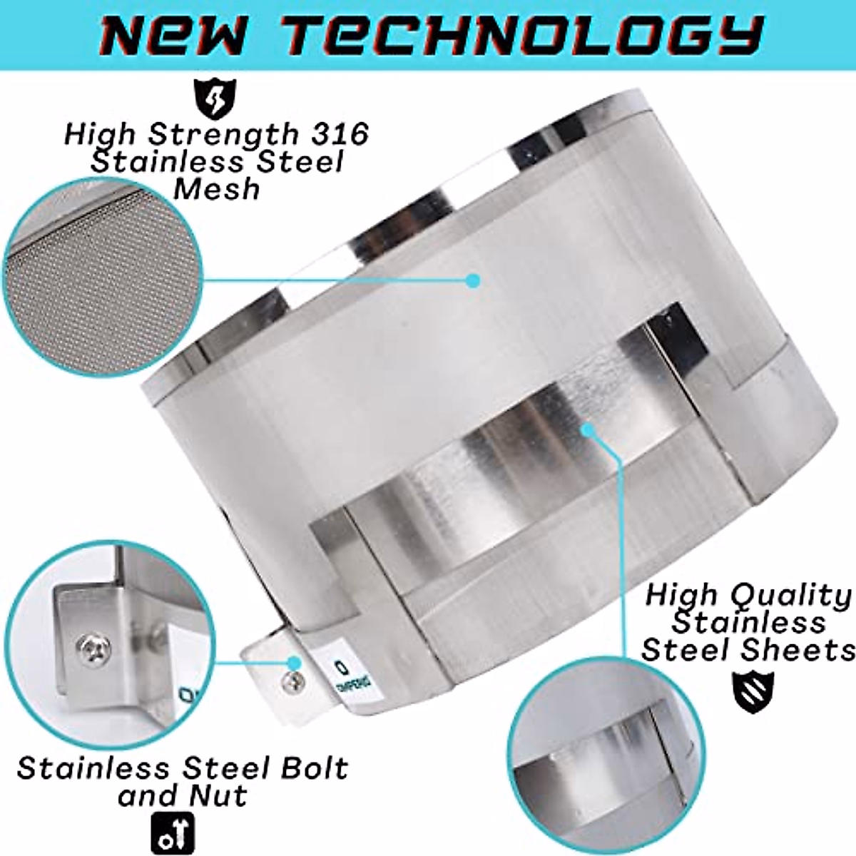 OMPERIO Smart Meter Cover RF-Radiation Shield Guard EMF Protection, Reduces EMF RF and 5G, Stainless Steel 316 Faraday Cage (Designed in USA by OMPERIO® Family Brand)