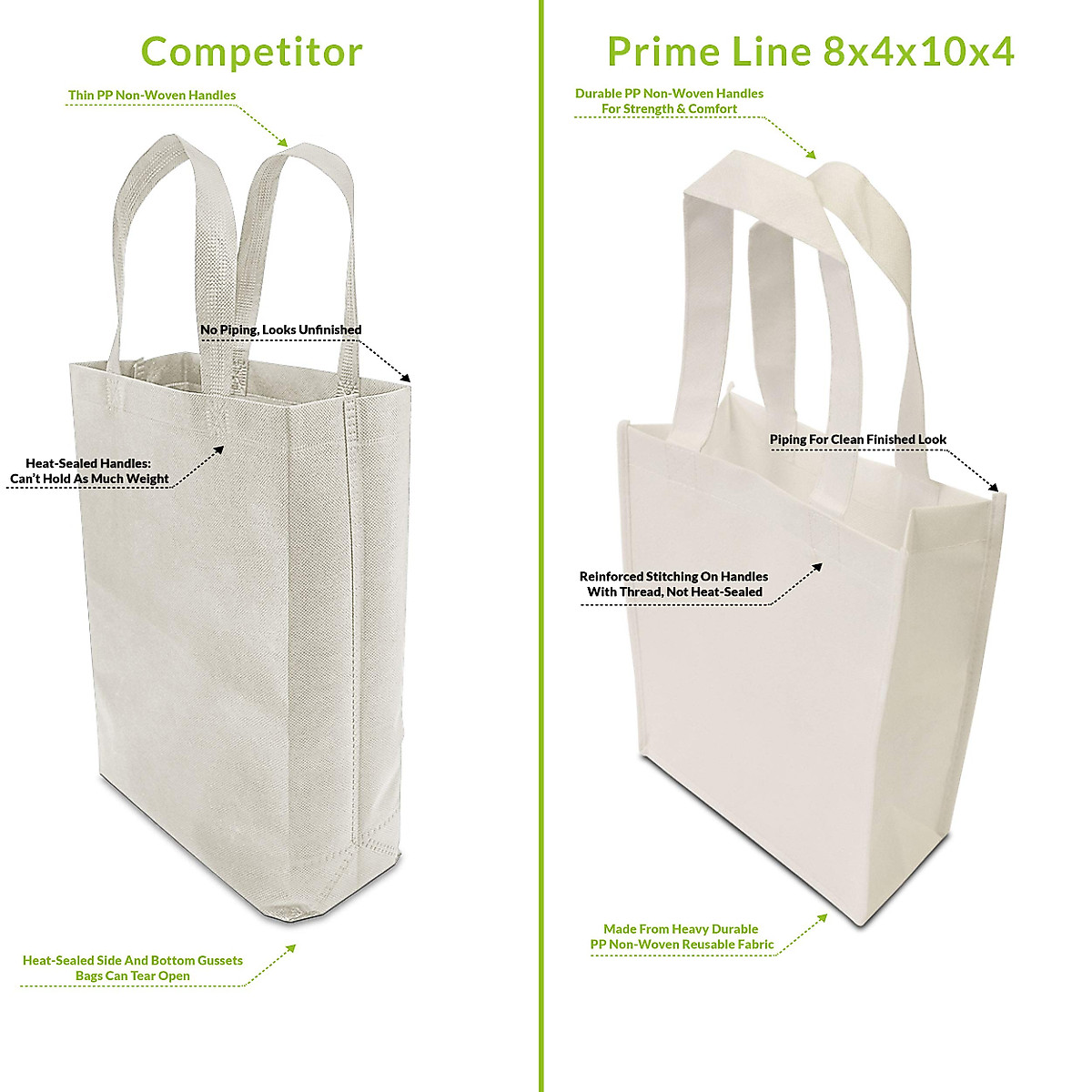 Wedding Gift Bags - 12 Pack Reusable Shopping Bags with Handles, Small White Fabric Cloth Bags for Shopping, Gifts, Groceries, Merchandise, Events, Parties, Take-Out, Retail Stores, Bulk - 8x4x10