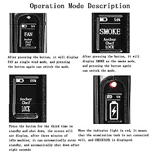 GYQZC Smoke Infuser Cocktails Flavor Blaster Smoker Machine DIY Tools Smoke Bubble Gun Portable Handheld for Meat, Drinks, BBQ, Cheese