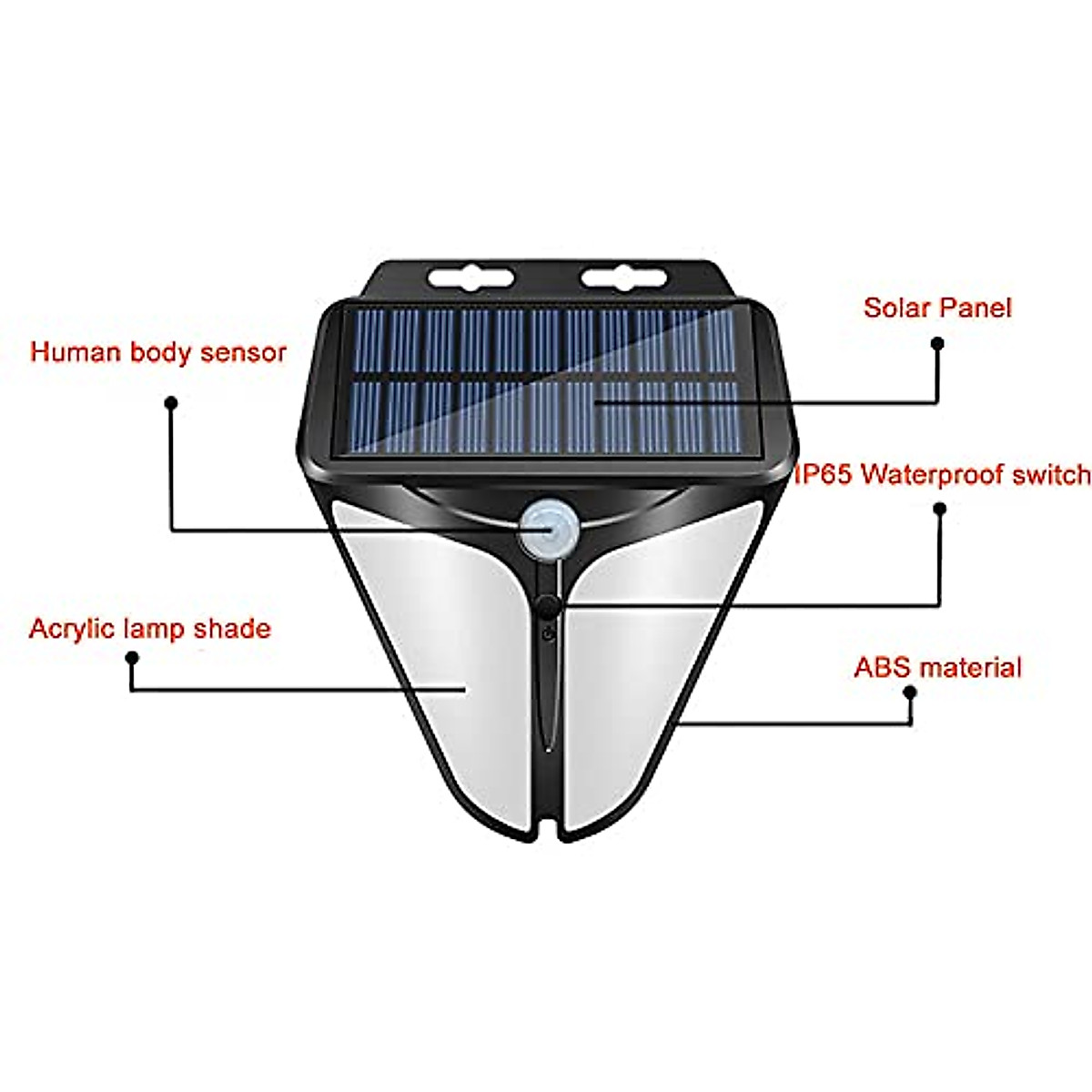 Aolyty Solar Strobe Warning Lights with 90DB Alarm Outdoor 2Pack, 4 Working Modes Solar Power Motion Sensor Alarm Light Waterproof Security Siren Light for Fence Pasture Home Farm Barn Villa Yard