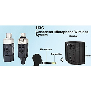 Xvive U3C Microphone Wireless Microphone XLR Transmitter and Receiver System, Audio Mixer, PA System, Microphone System for a Wide Range of Applications Bundled with HogoR Guitar Picks