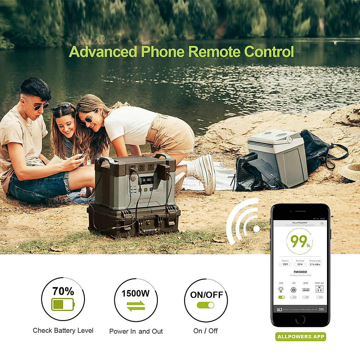 ALLPOWERS Solar Generator with Panels Included 2000W Portable Power Station with Portable Solar Panel 400W, Solar Power for Van House Outdoor Camping Emergency