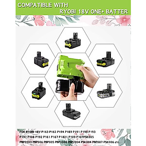 TPDL Portable Power Inverter Generator 150 Watt for Ryobi 18V Battery - Invert DC 18V to AC 110~120V Outlet with Dual USB 5V 2.4A Ports & LED Light - Modified Sine Wave Mobile Power Supply