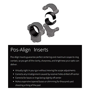 BURRIS Signature Secure Reliable Durable Solid Steel Tactical Shooting Optic Mounting Rings - 1", 0.77" H, Medium, Matte