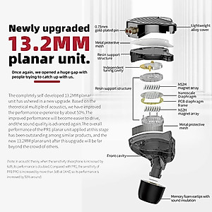 KZ PR1 Pro Planar IEM High Resolution Earphone Earbuds,Wired in-Ear Monitor Headphones/Headsets,HiFi in Ear Buds 4 Audiphile (Black, Without mic)