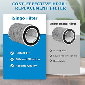 HP202 HP201 True HEPA Replacement Filter Compatible with Shark HP200 Series, HP201, HP232, HP302 & HC502 Air Pu-rifier MAX, Part #HE2FKBAS, HE2FKBASMB(1-Pack)