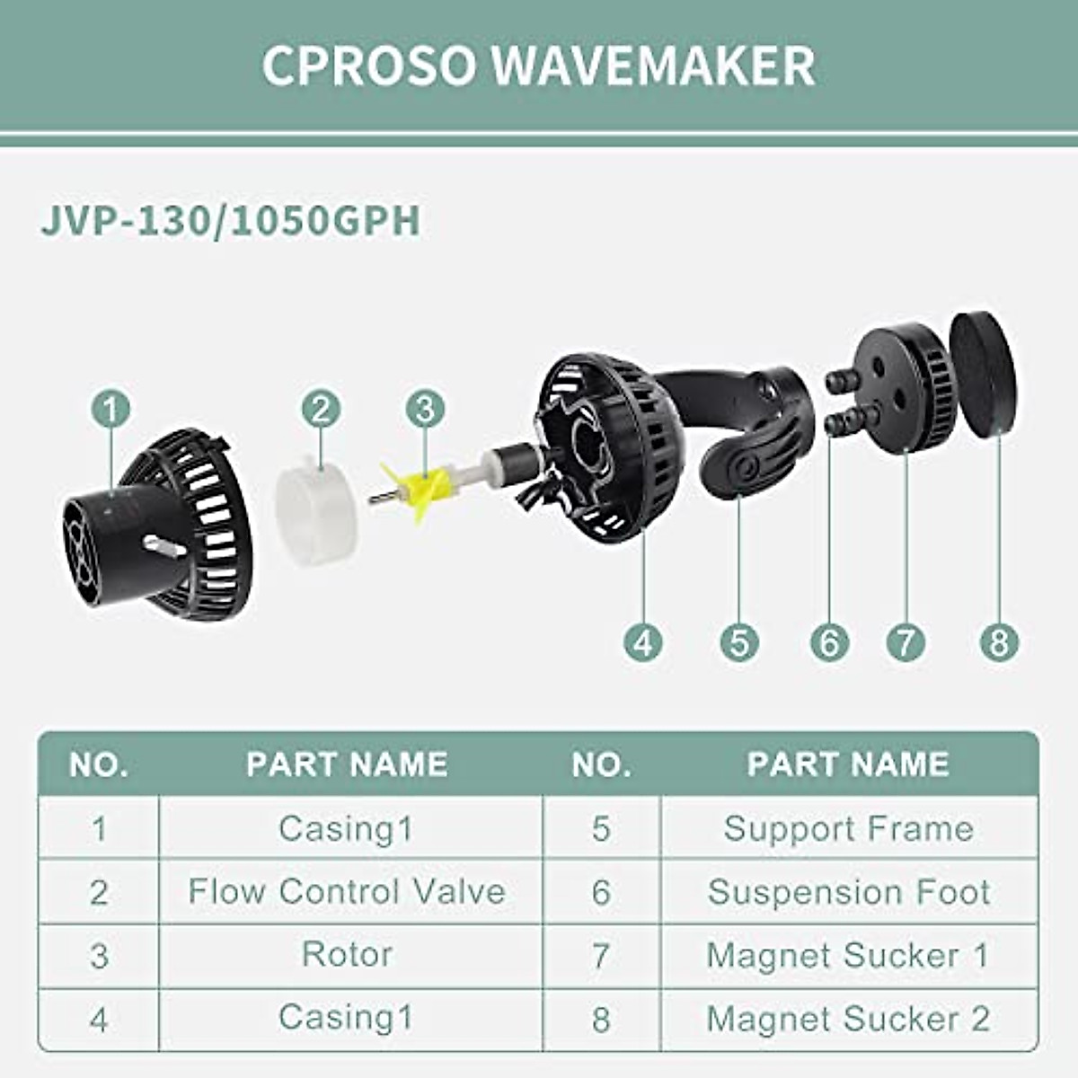 CPROSP Power Head for Saltwater Tank 1050 GPH, Wavemaker with Magnetic Base for 31.7-52.8 Gal, Aquarium Circulation Pump Wave Maker with 2 m Cable, Water Movement Aquarium 2 Prong Plug, Black