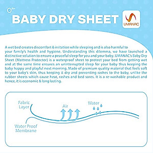 Umanac Baby Waterproof Crib Sheet | Green, Large (39 in x 55 in) - Bed Pad, Bed Wetting Mattress Pad, Washable, Reusable Incontinence Underpads Sheet Protector for Toddler, Children and Adults