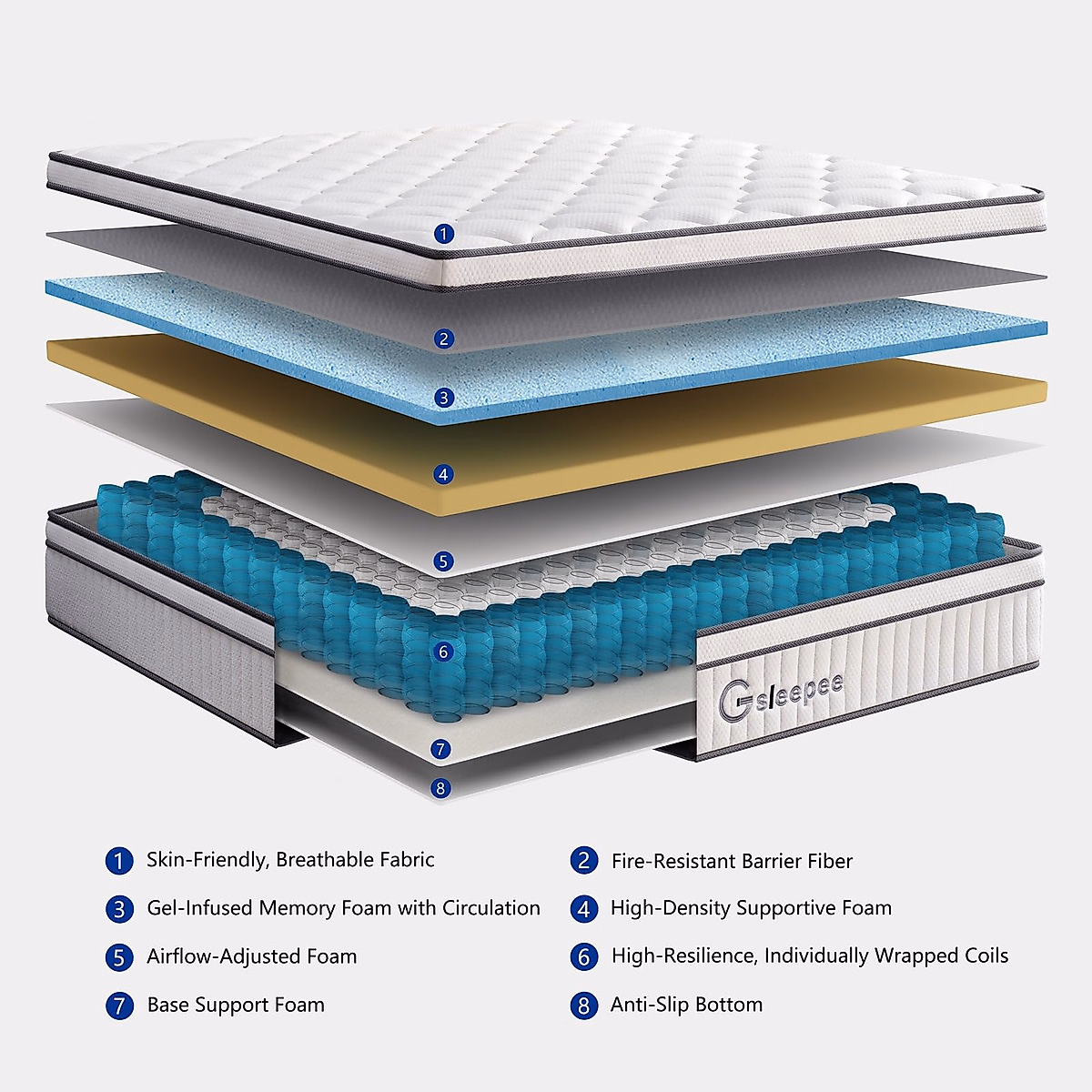 Gsleepee Full Mattress, 10 Inch Full Size Mattress in a Box, Gel Memory Foam Hybrid Mattress for Motion Isolation, Soft and Comfortable Mattress, Pressure Relief, Medium Firm Support