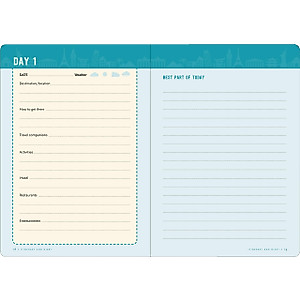 Travel Planner Checklist