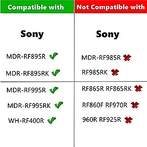 TaiZiChangQin MDR-RF895RK Ear Pads Cushions Memory Foam Replacement Compatible with Sony MDR-RF995RK MDR-RF895R MDR-RF895RK WH-RF400R Headphone