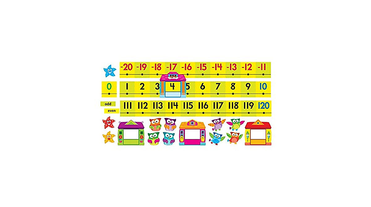 Owl-Stars Number Line Bulletin Board Set for Math Learning