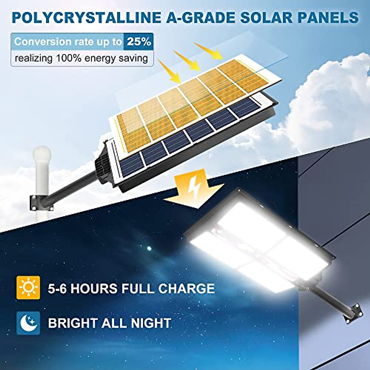 OKPRO S-576T 1100W Solar Street Lights Outdoor Waterproof, 6500K 110000LM Outdoor LED Street Light Dusk to Dawn, LED Wide Angle Lamp with Motion Sensor and Remote Control, for Parking Lot, Yard, etc.