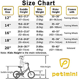 Petimini 14 Inch Little Kids Bike for Age 3 4 5 Years Old Girls Retro Vintage Style Bicycles with Basket Training Wheels and Bell, Pink