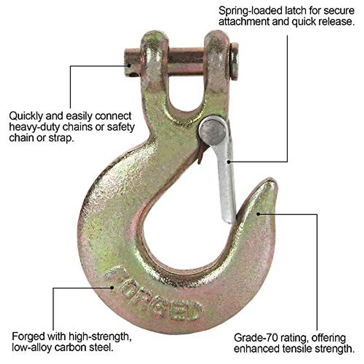 4PCS 1/4-Inch Forged Steel Clevis Slip Hook with Safety Latch, G70 Heavy Duty Towing Winch Hook for Trailer Truck Transport