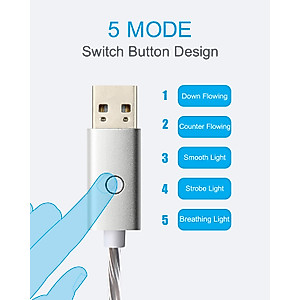 momen LED Charger Cable, 2 Pack 10FT Lightning Cable MFi Certified Data Sync Cord Compatible 13/12/11/XS Max/XS/XR/X/8/7/Plus/SE/iPad,iPhone Charger Cord Blue & Green