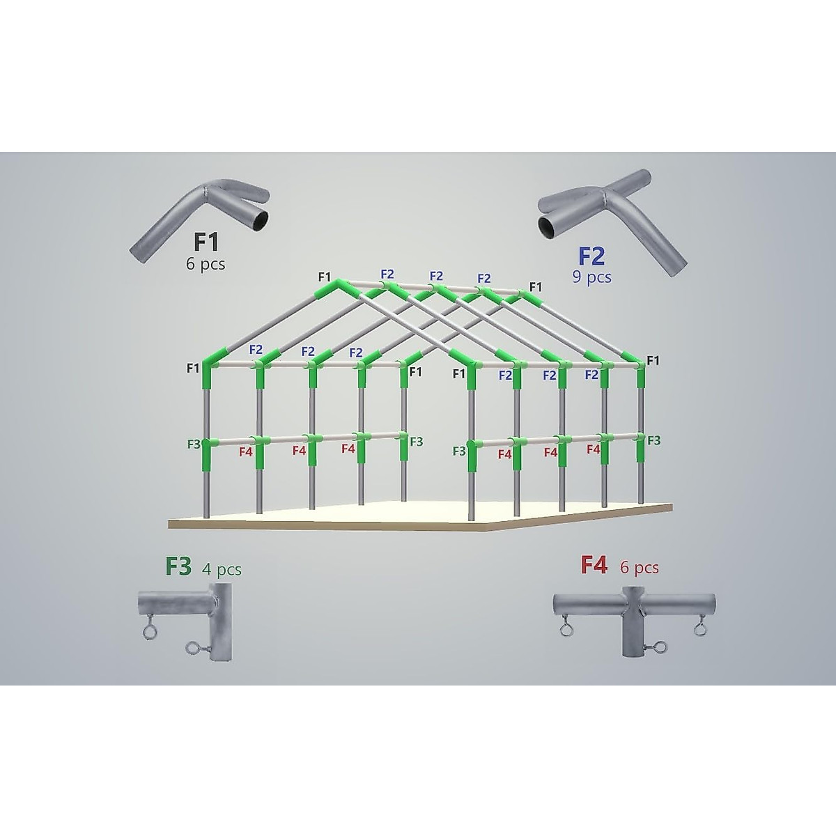 G GOODSZONE Canopy Fittings Kit Carport Frame Connectors Set Heavy Duty 1-3/8 Inch ID Galvanized Steel for 6, 8,10 Legs, without Poles (10 Legs)