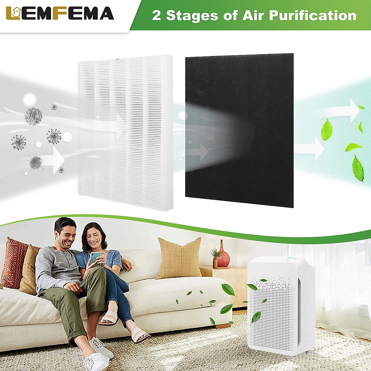 C545 HEPA S Compatible with Winix C545 Air Purifier, 2 Packs True HEPA and 8 Packs Activated Carbon, Part Number 1712-0096-00