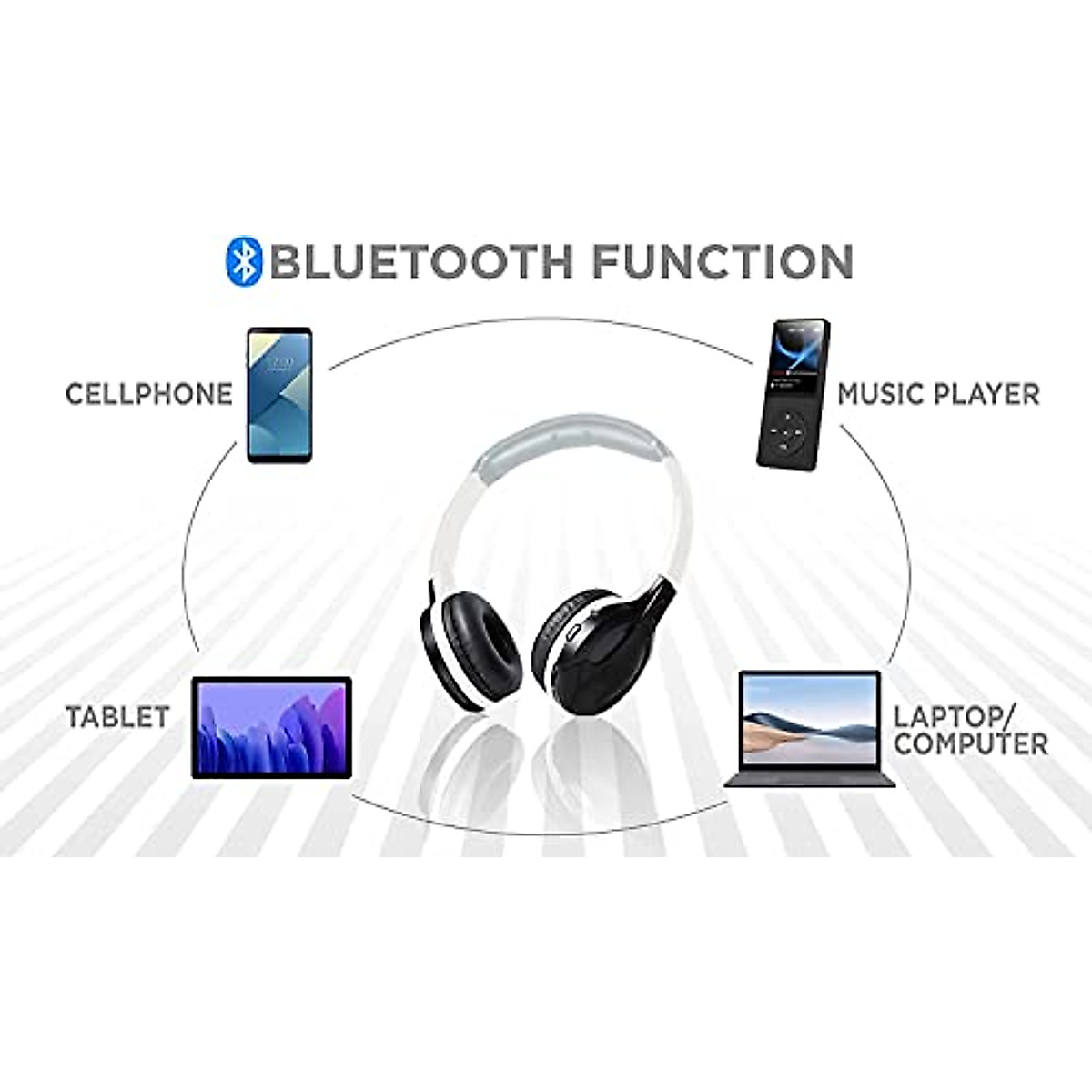 XO Vision IR630BL Universal IR Wireless Foldable Headphones - Black Wireless Bluetooth-Enabled Lightweight Portable for iPhone, Car, Kids Wireless Headphones for Universal Car Entertainment System