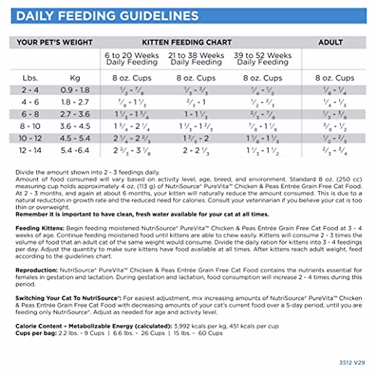 NutriSource Pure Vita Grain-Free Cat Food, Made with Chicken and Peas, 15LB, Dry Cat Food