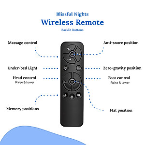 Blissful Nights e4 Queen Adjustable Bed Base Frame with 12" Medium Firm Copper and Gel Infused Memory Foam Mattress