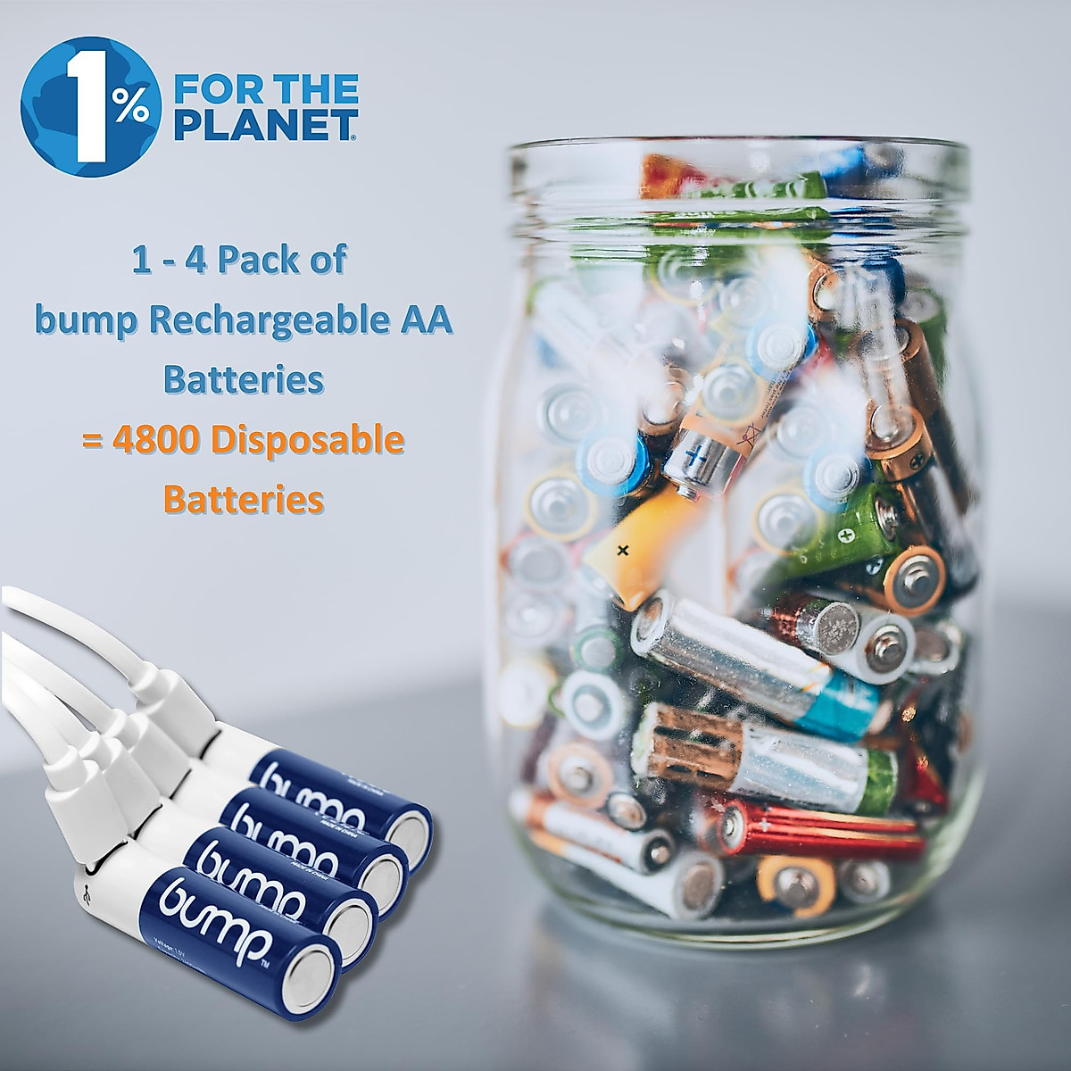 bump AA 1.5V Rechargeable Batteries - 4 Pack -Lithium Ion, High Output, Fast & Long Lasting USB-C Charge, Use w/Remote Control, Battery Operated Toys, Keyboards, Wireless Mice, Charger Cable Included