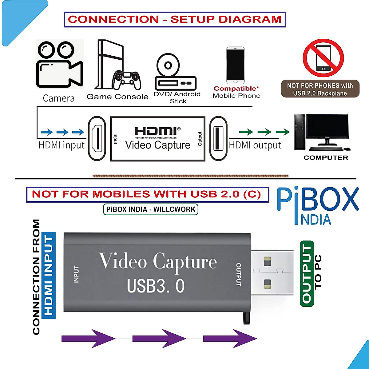 PiBOX India, Video Capture Card, 4K HDMI to USB 3.0 Game Capture Device Aluminium Windows Android Mac,HD 1080P Audio Video Card Live Streaming Gaming Conference, or Live Broadcasting