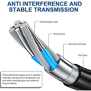 Replacement Power Supply Charger Adapter Cord Compatible with Shaver Charger HQ8505 7000 5000 3000 Series Electric Shaver Razor, Aquatec, Arcitec, Multigroom Beard Trimmer