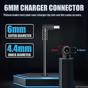 14V 4A Power Supply for Samsung SyncMaster P2770 S22C300H C27F398 C27F591 S24D300 S22E310 S27E310 S27B550 S20A350B S22F350F S22B150N S24D332H S27B350 UN22F5000 19" 20" 22" 23" 24" 27" LED Monitor Cord
