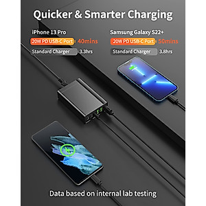 USB C Charger, Nexwell 100W GaN 6-Port Desktop USB Charging Station with 3 USB-C Ports +3 USB-A Ports, Portable PD Fast Charger for iPhone, iPad, Samsung Galaxy, 5ft Extension Cord