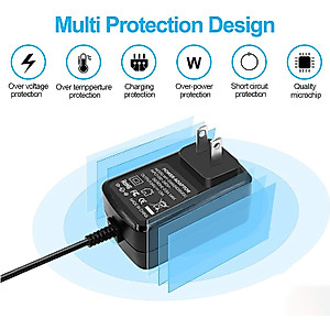 Fast Charging Scooter Battery Charger Standard 3-Prong Inline for Razor E100 E125 E150 E200S E175 E300 E500 MX350, Pocket Mod, Sports Mod and Dirt Quad, Charger Power Supply Cord