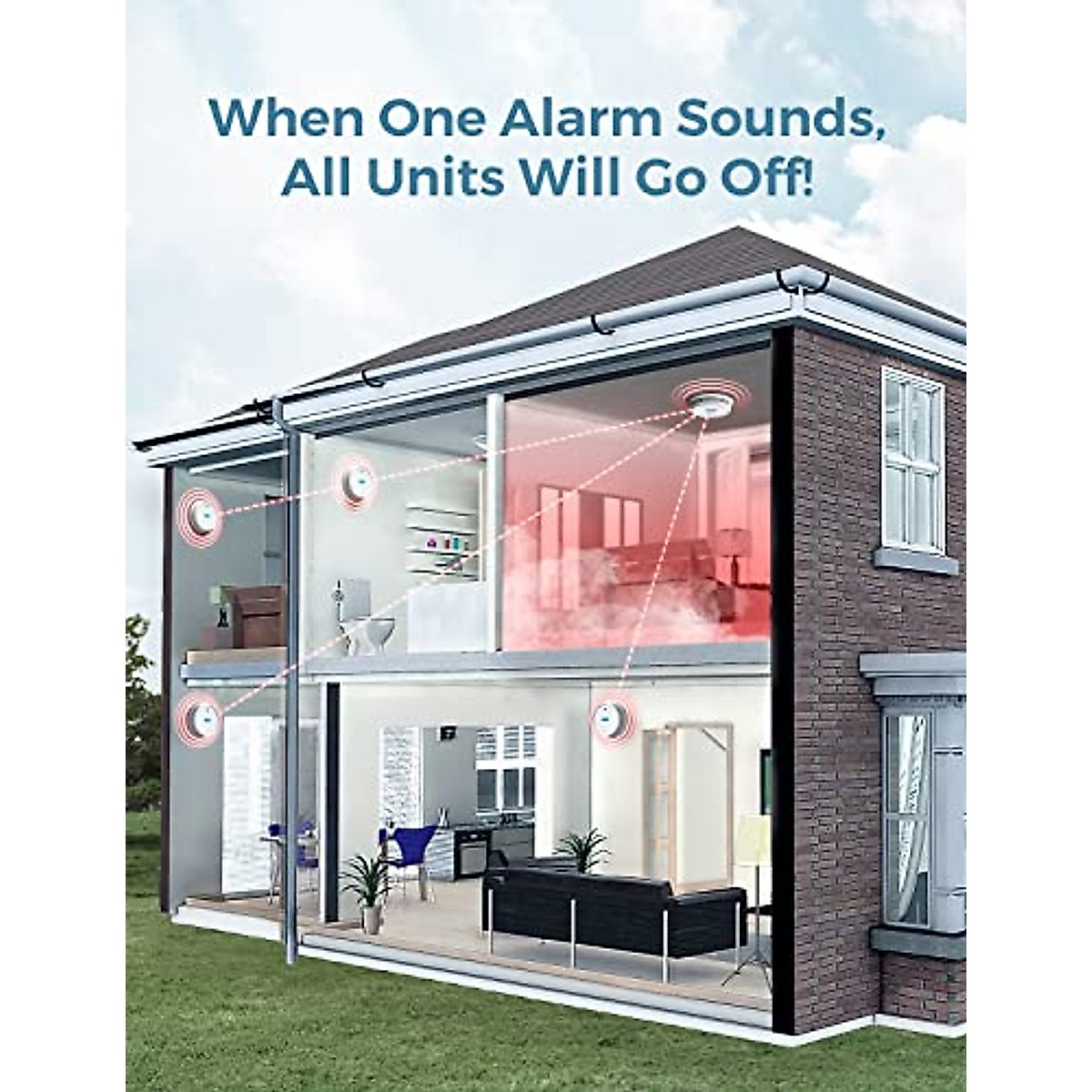 Smoke Carbon Monoxide Detector, AEGISLINK Interlinked Combination Smoke CO Alarm, Battery Powered, Wireless Interconnected, Digital Display, SC-RF220, 6-Pack