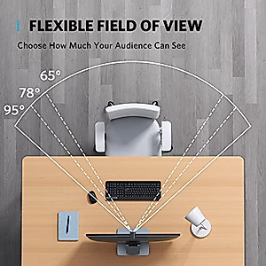 Anker PowerConf C200 2K Mac Webcam, Webcam for Laptop, Computer Camera, with AI-Noise Canceling Microphones, Stereo Mics, Adjustable Field of View, Low-Light Correction, Built-in Privacy Cover