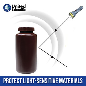 United Scientific Supplies 33466 | Laboratory Grade HDPE Wide Mouth Amber Reagent Bottle | Designed for Laboratories, Classrooms, or Storage at Home | 1,000mL (1L) Capacity | Pack of 6