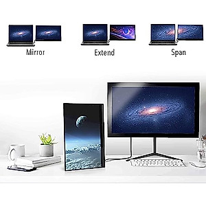 SideTrak Solo Pro Portable Monitor 15.8” FHD 1080P LED Anti-Glare IPS Screen | Works with Mac, PC, Chrome, PS4, Xbox & Switch | Powered by USB or Mini HDMI | Built-in DisplayPort, Speakers & HDR